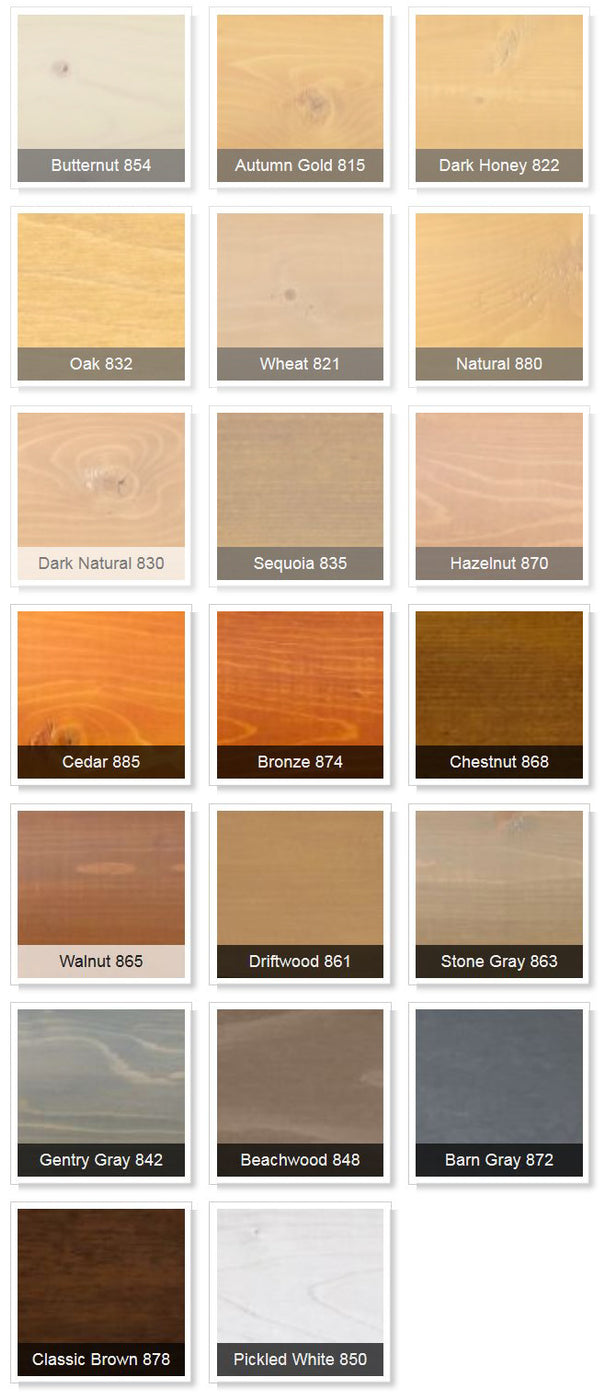 Lifeline Ultra-2 – Advanced Log Home Stain — Canadian Log Home Supply